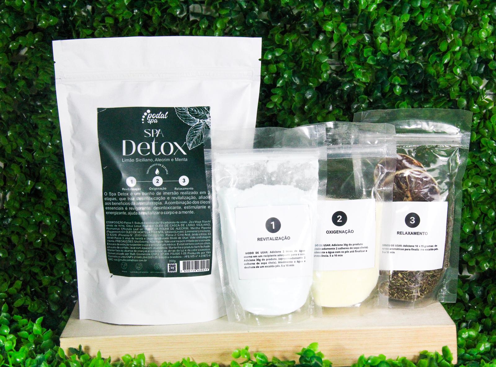 Blog Jelly Spa – Jelly Spa